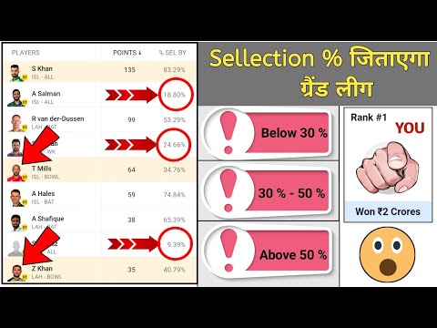 Dream11 Grand League Tips and tricks | Dream11 Winning Player Selection