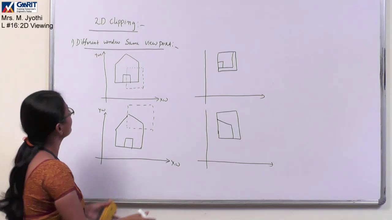 Computer Graphics: Lecture #16: 2D Viewing