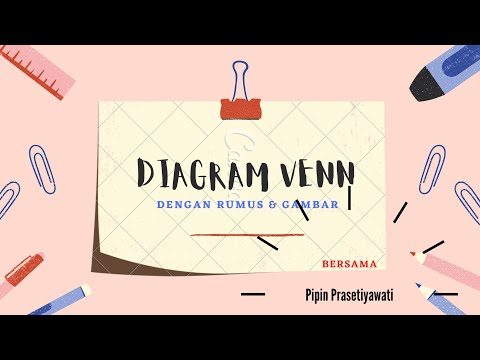 DIAGRAM VENN #KurikulumDarurat