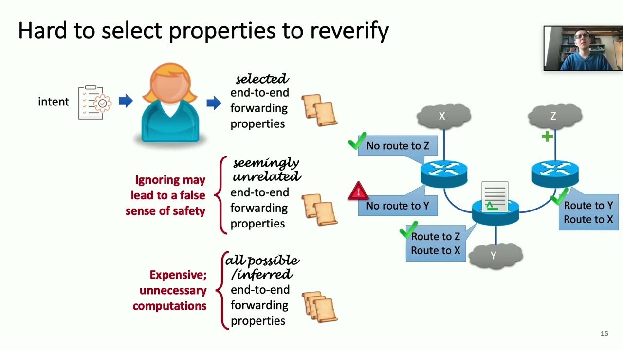 NSDI '22 - Differential Network Analysis