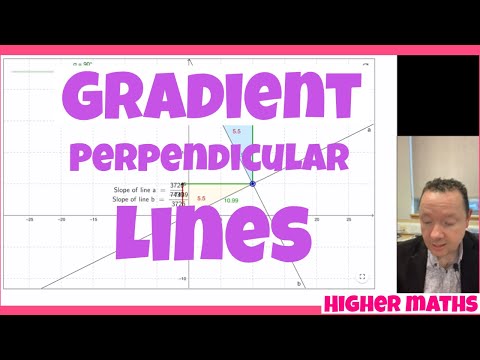 How To Calculate The Gradient Of Perpendicular Lines