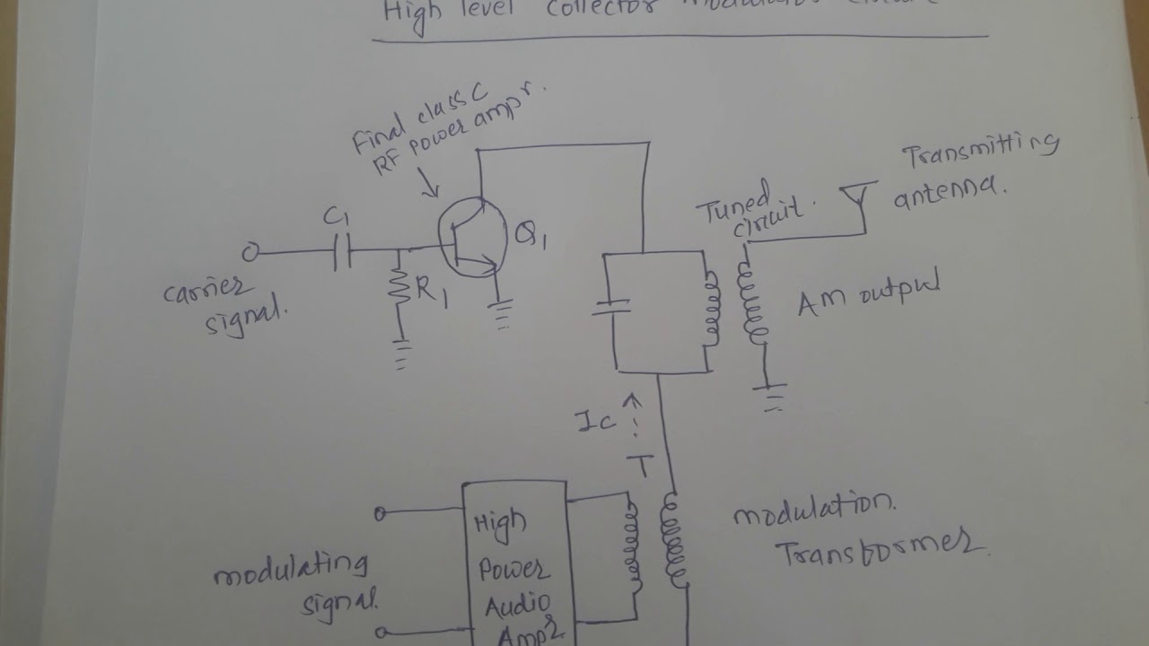 lect27 High level collector modulator circuit