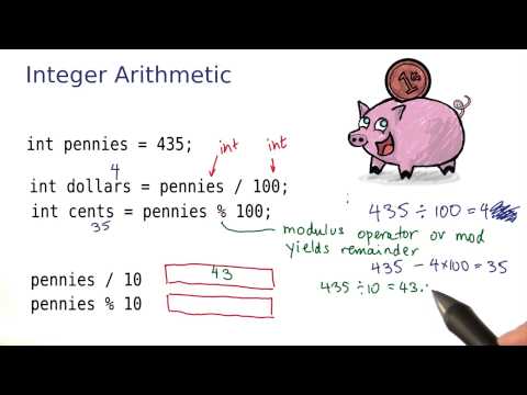 Learn Integer Arithmetic Intro to Java Programming - Mind Luster