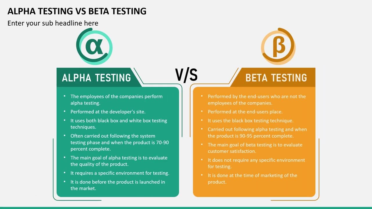 Alpha Testing vs Beta Testing animated PPT Slides