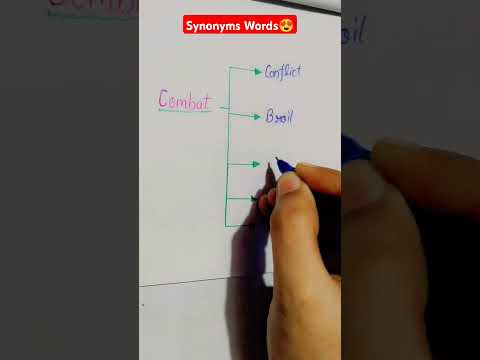 Synonyms Words | Competitive Exams | Combat | #shorts #shortsfeed #synonyms #ytshort #english #shots