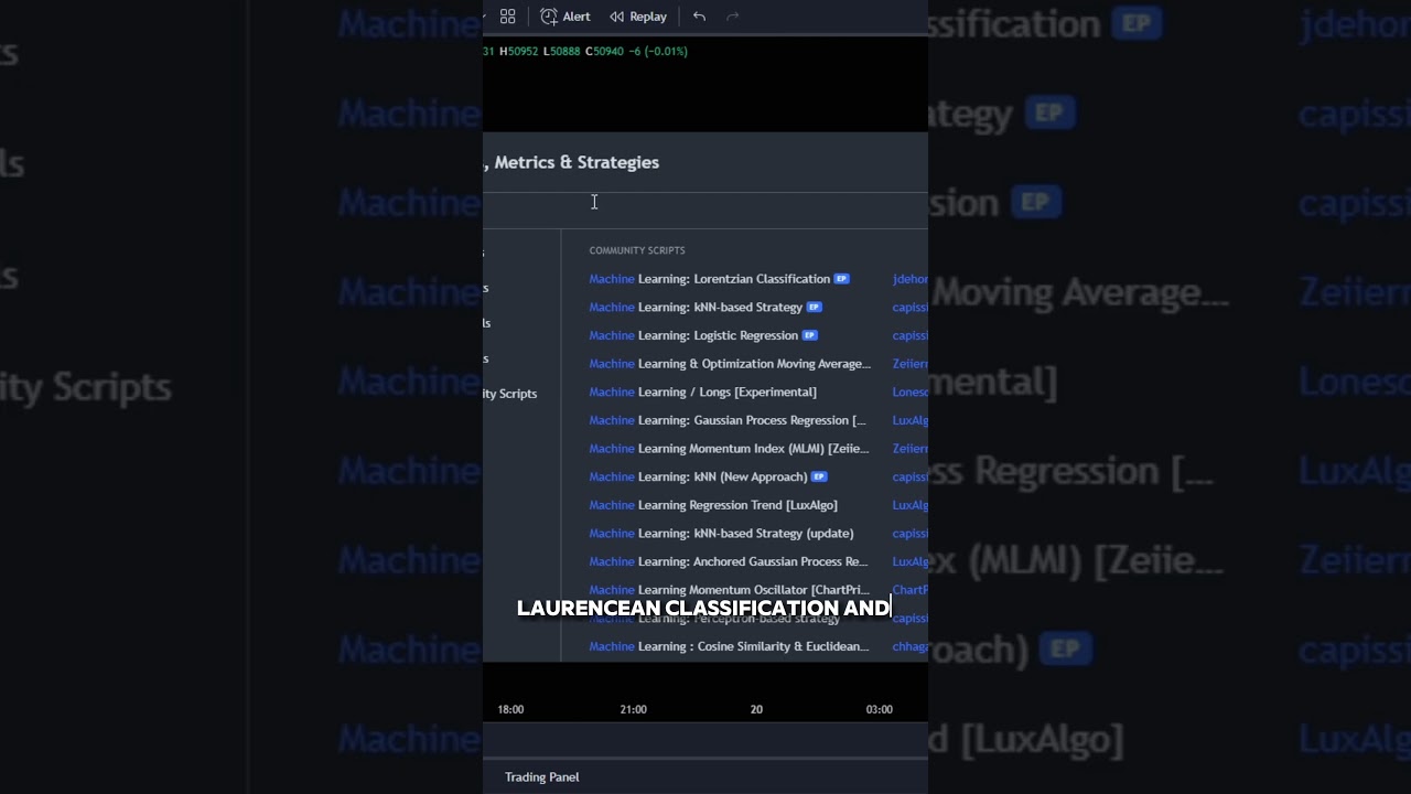 Smartest AI Trading Indicator I 77% Win Rate 🧠📈