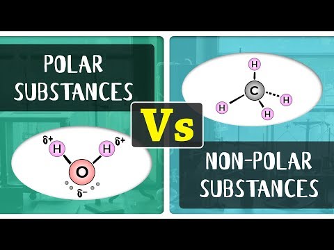 What is the Difference Between Polar and Non - Polar Substances | Chemistry Concepts