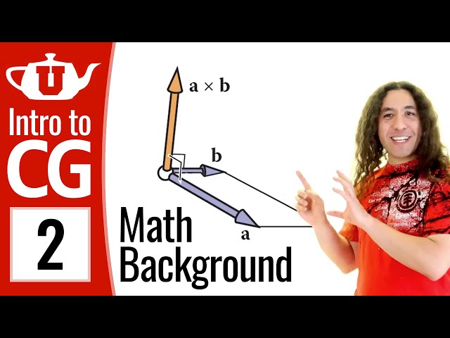 Understanding the Mathematical Foundations of Computer Graphics: Vectors and Matrices | Galaxy ...