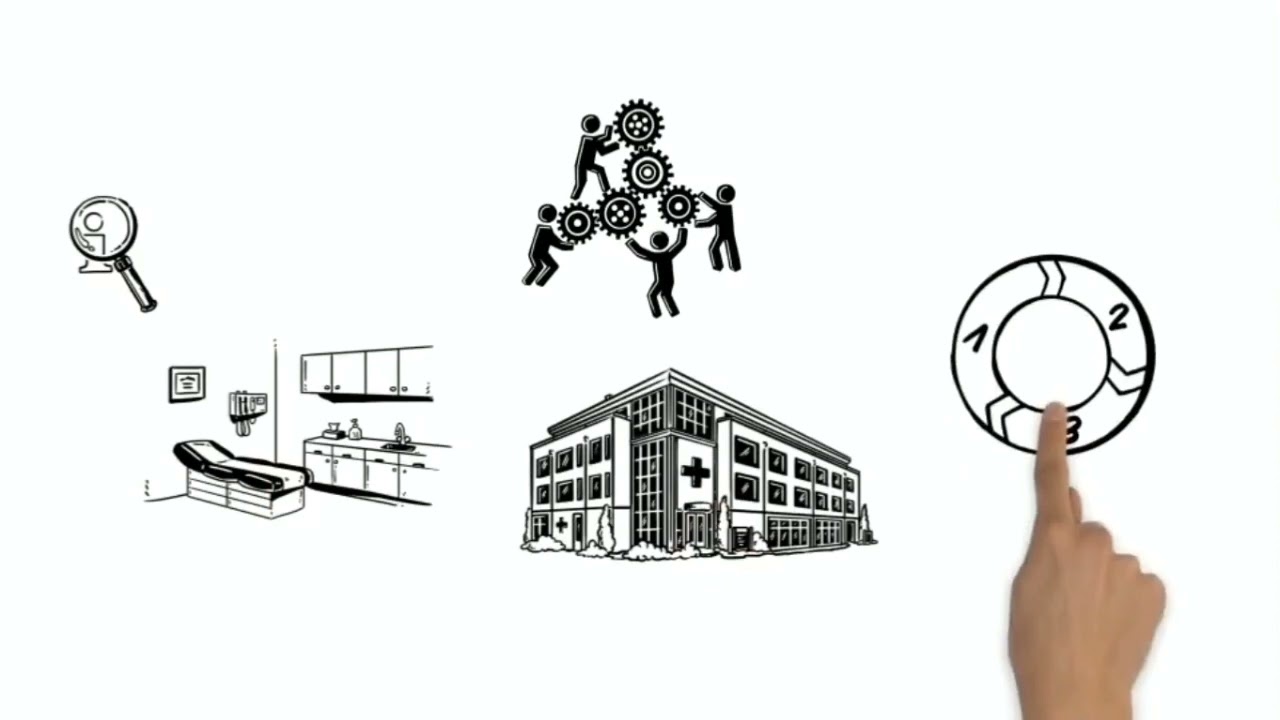 Best Practices for Accurate HCC Coding