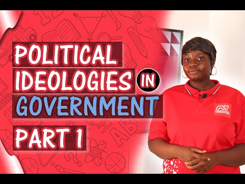 What They Don't Tell You About - (POLITICAL IDEOLOGIES) Part 1