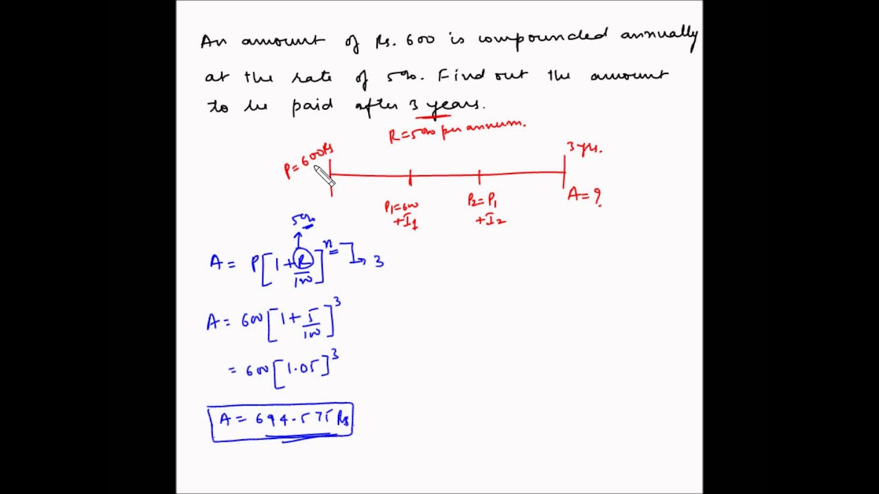 How to calculate Compound Interest? Examples with solutions