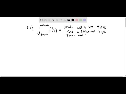 Let f(x) be the probability density function for the lifetime of a manufacturer's highest quality c…