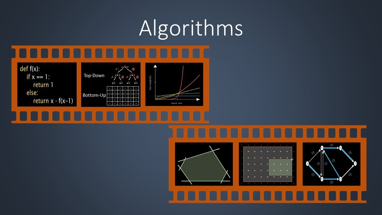 Algorithms Summary