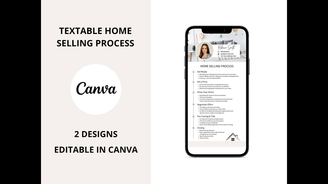 Editable Textable Home Selling Process Template