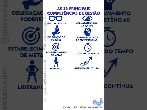 ENTENDA A DIFERENÇA ENTRE GESTOR E LÍDER #gestão #liderança #universodagestão #gestor #líder