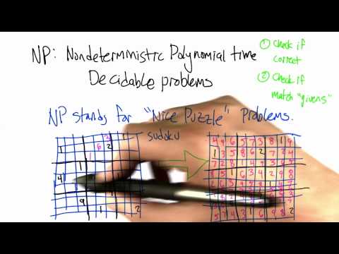 Non-deterministic Polynomial Time Decidable Problem - Intro to Algorithms