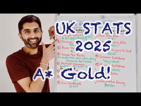 UK Economy Stats 2025 - A* Gold for Macro Exams!