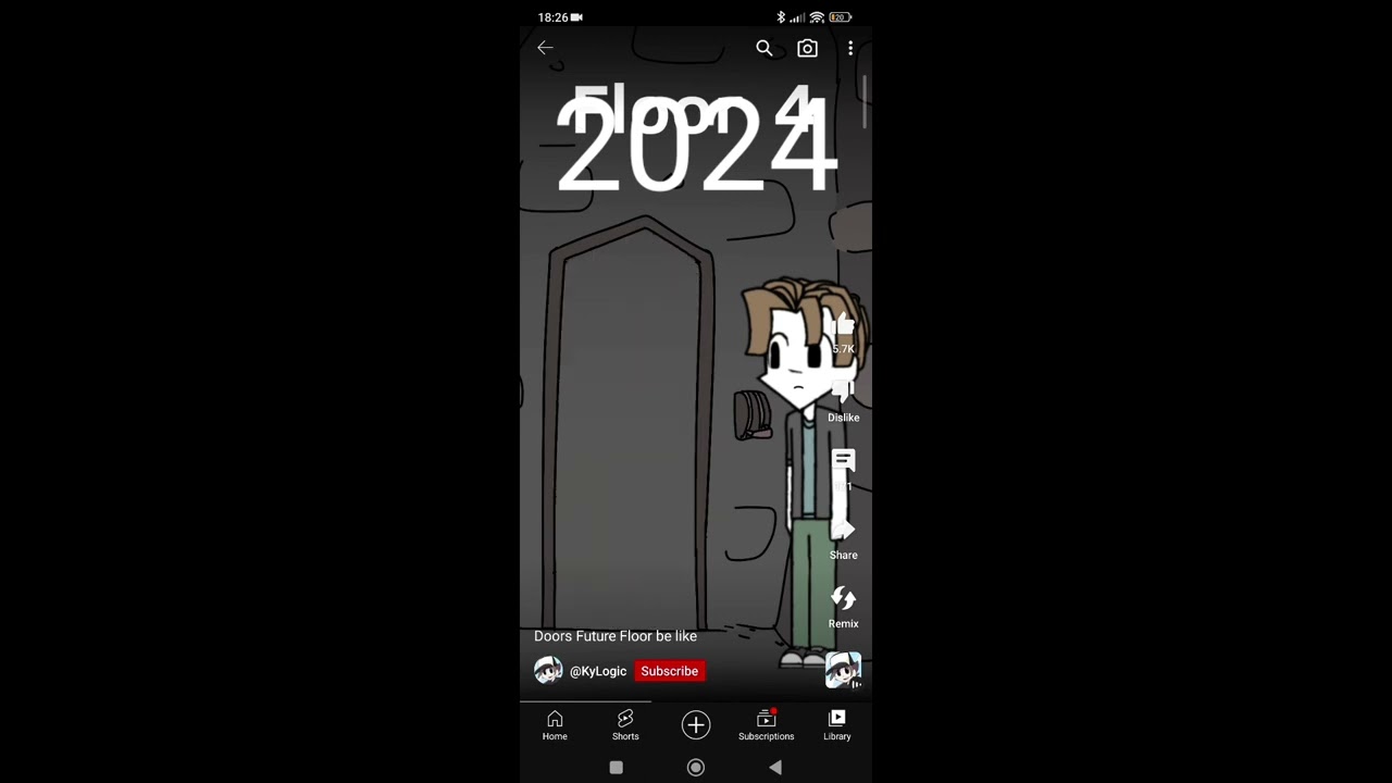 Door In The Future Be Like: