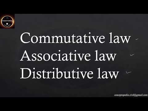 (Hindi)Commutative, Associative & Distributive law