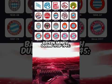 Evolution of the FC Bayern Munich Logo๐ฎ
