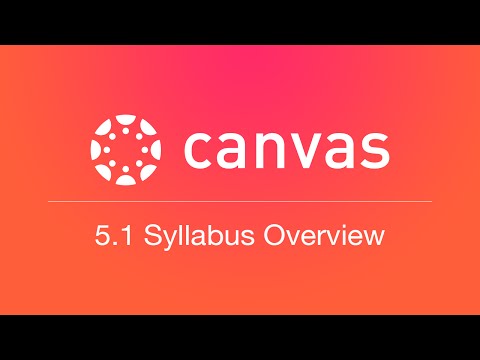 5.1 Syllabus Overview (Unit 5 The Syllabus)