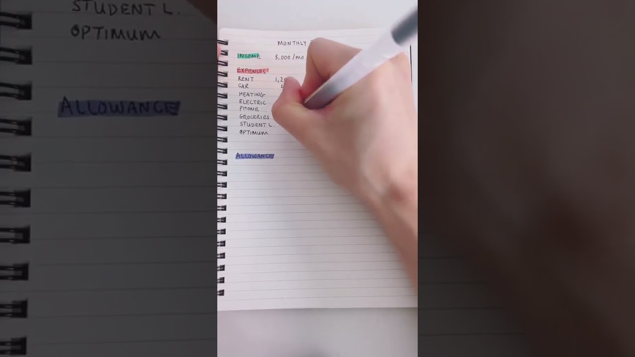 How to create a monthly budget quickly