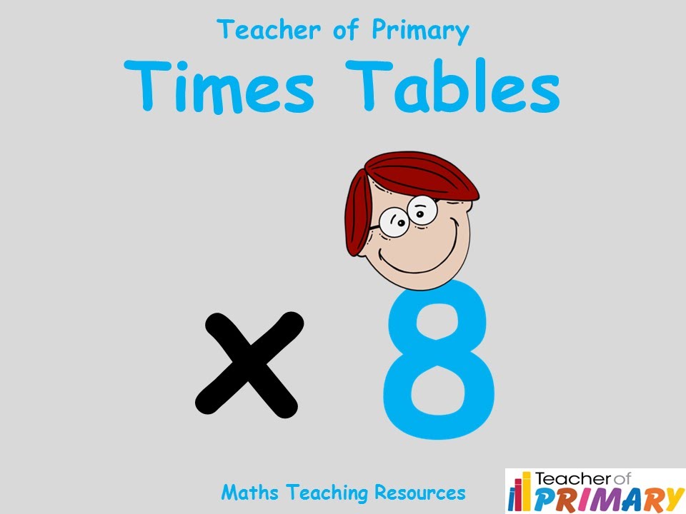 8 Times Table - Teaching Resource