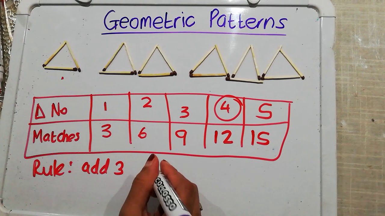 Grade 4:  Geometric Patterns