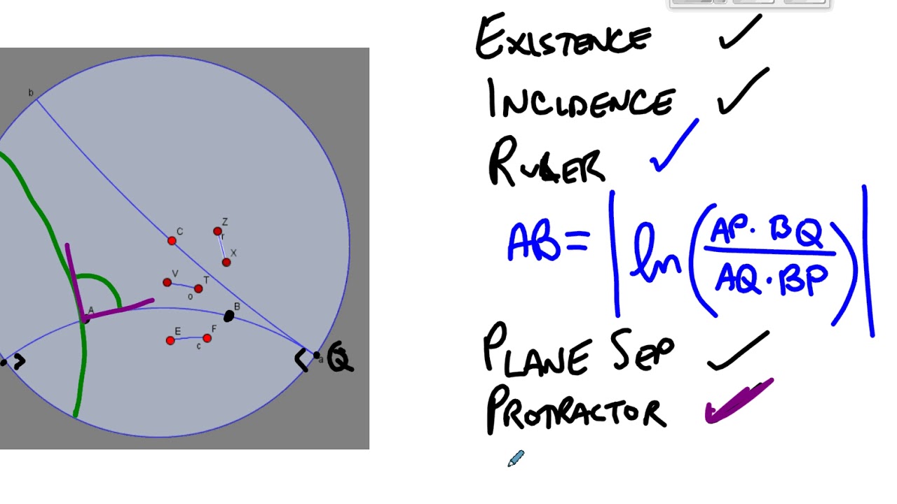MATH335 Content - Cinderella