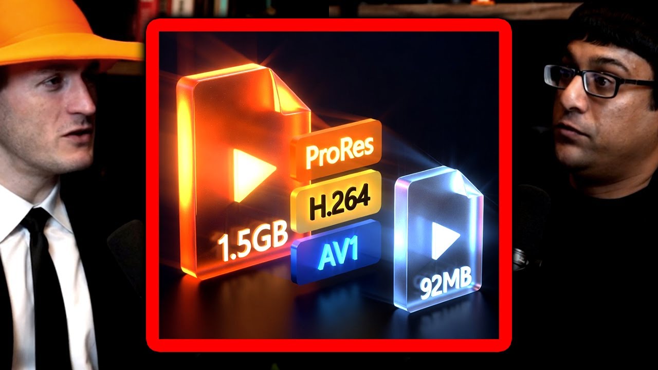 Video compression explained: H.264, AV1, ProRes | Lex Fridman Podcast
