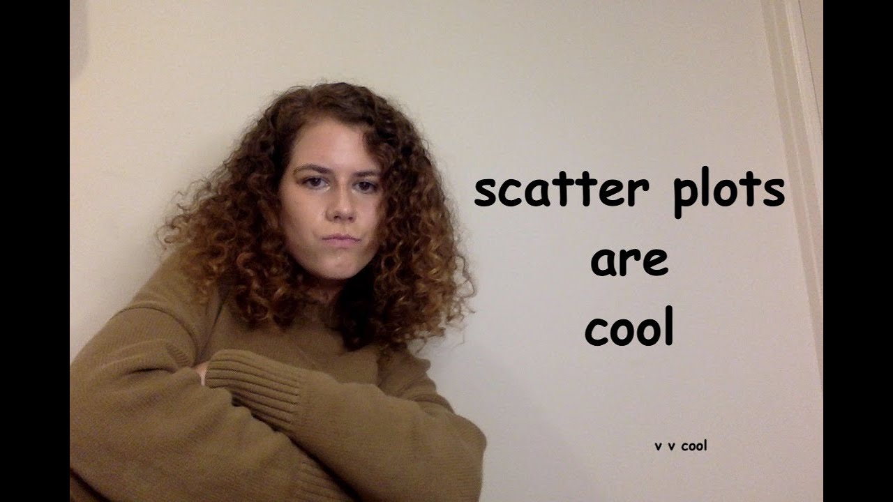 How to Create a Scatter Plot in CODAP