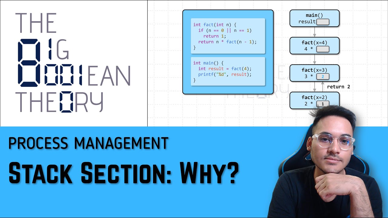 Stack Section – Why? | Operating Systems - 2.2.3