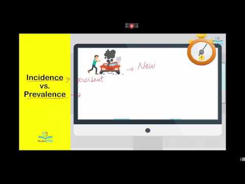 Incidence vs Prevalence