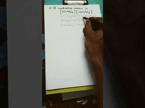Trick for coordination isomers in compounds containing bidentate ligands!!!Best trick ever ....