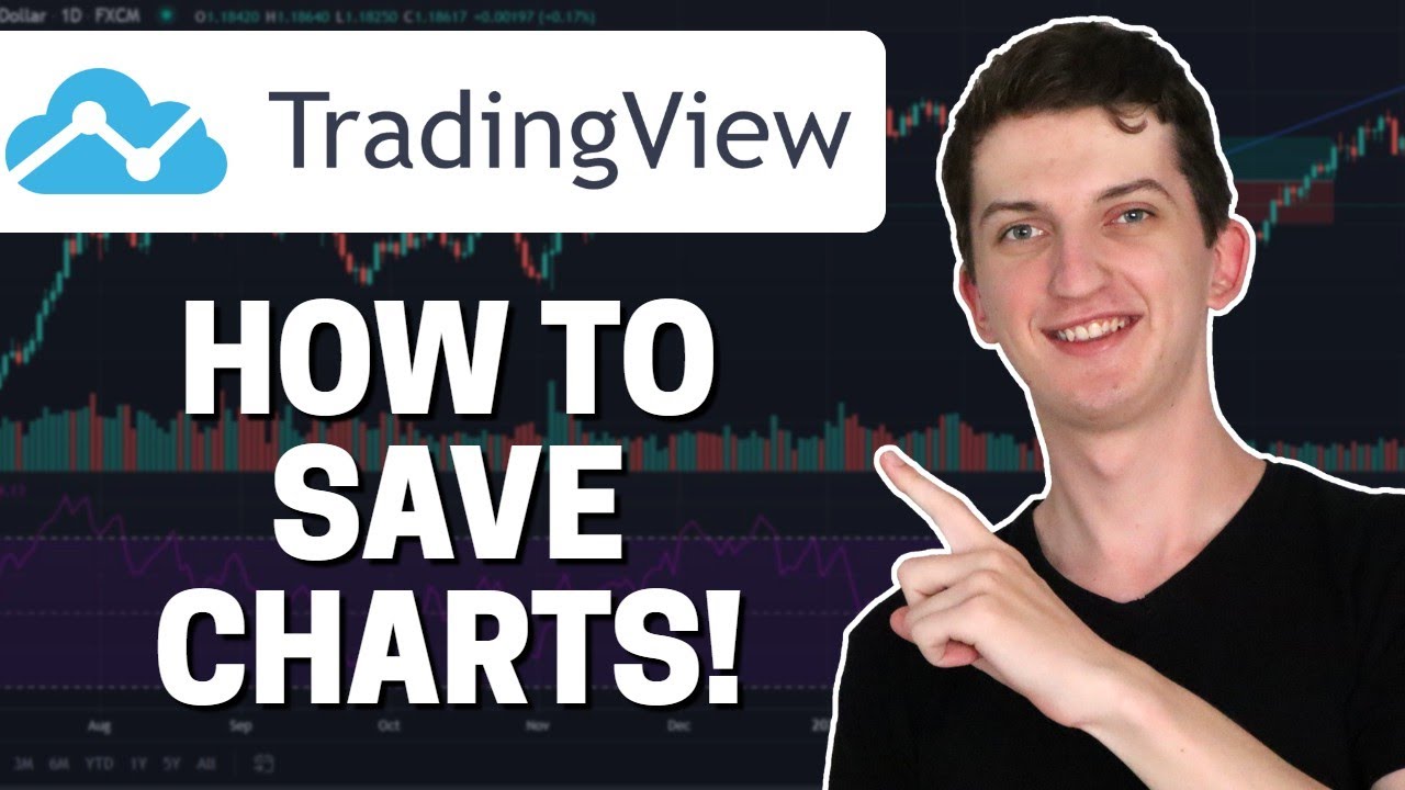 How To Save Charts In TradingView (2024)