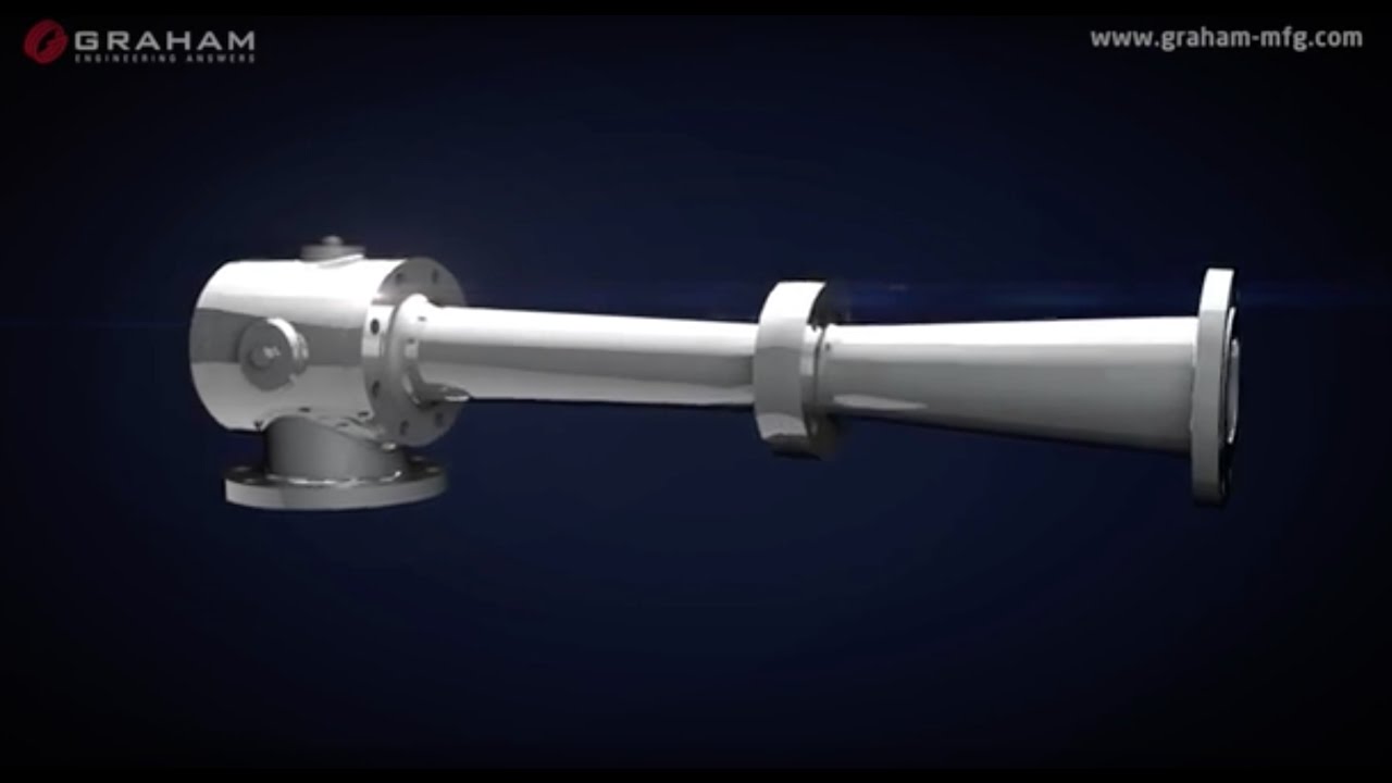 Graham Corporation - Ejector Troubleshooting