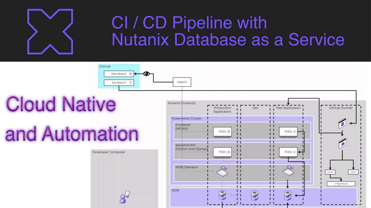 Nutanix - CI/CD Pipeline with Nutanix Database as a Service (english)