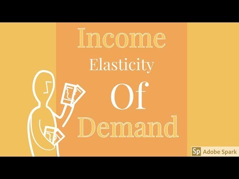 Income elasticity of demand