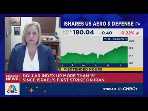 Greene: Biggest risk is oil above $100 — $5 gas would hit consumer spending