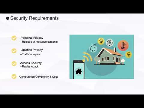 Security of RFID technology in IoT