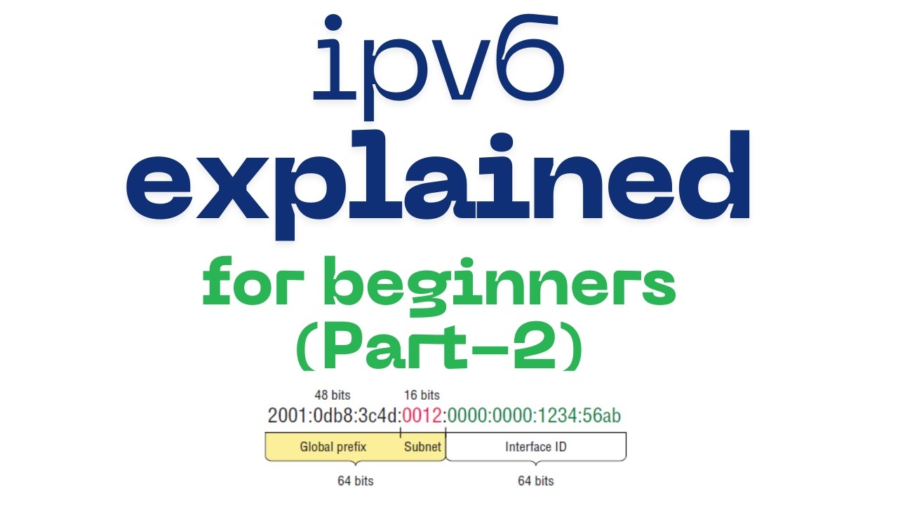IPv6 Address Types Explained (Part 2) | Unicast, Multicast, Anycast | Easy Networking Tutorial
