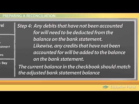 What is Bank Reconciliation Definition, Purpose, Process & Examples Video & Lesson Transcript