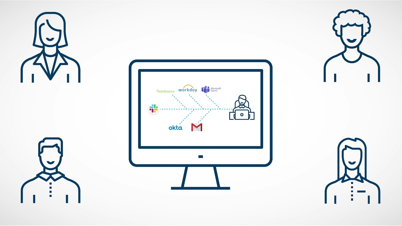 Reward Gateway | Solution Overview | US