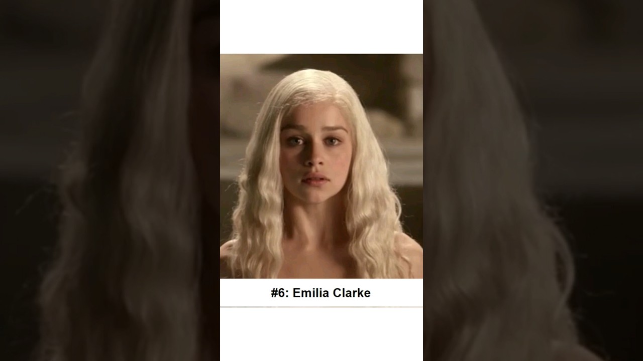 GOT actors lucky number | Game of thrones | Emilia Clarke | Pedro Pascal | Sophie Turner #got #46