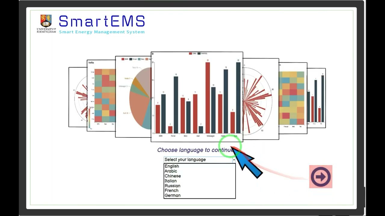 University of Birmingham: Smart Energy Management System - Design - 2021 BMS Group 60