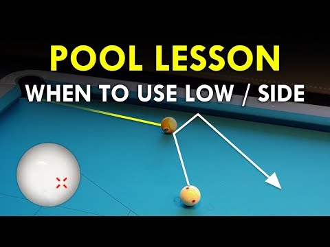 Pool Lesson | When To Use Spin And Draw