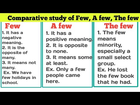 Comparative study of Few, A few, The few# English Grammar# English Grammar Quiz