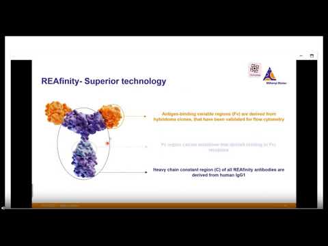 Make your research count Generate reproducible results with recombinant antibodies