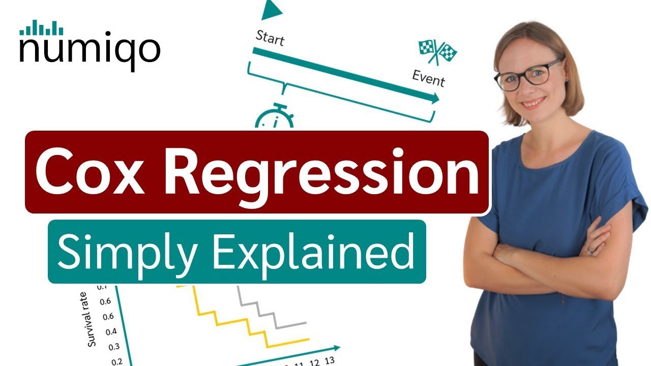 Cox Regression [Cox Proportional Hazards Survival Regression]