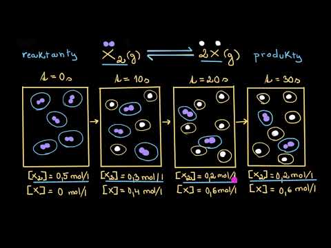 Chemická rovnováha, dynamická rovnováha (video) | Khan Academy